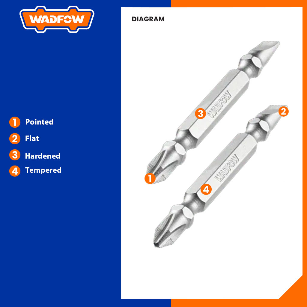 Wadfow 2Pcs Impact Screwdriver Bits WSV0K11 / WSV0K21(WHT) | Shopee ...
