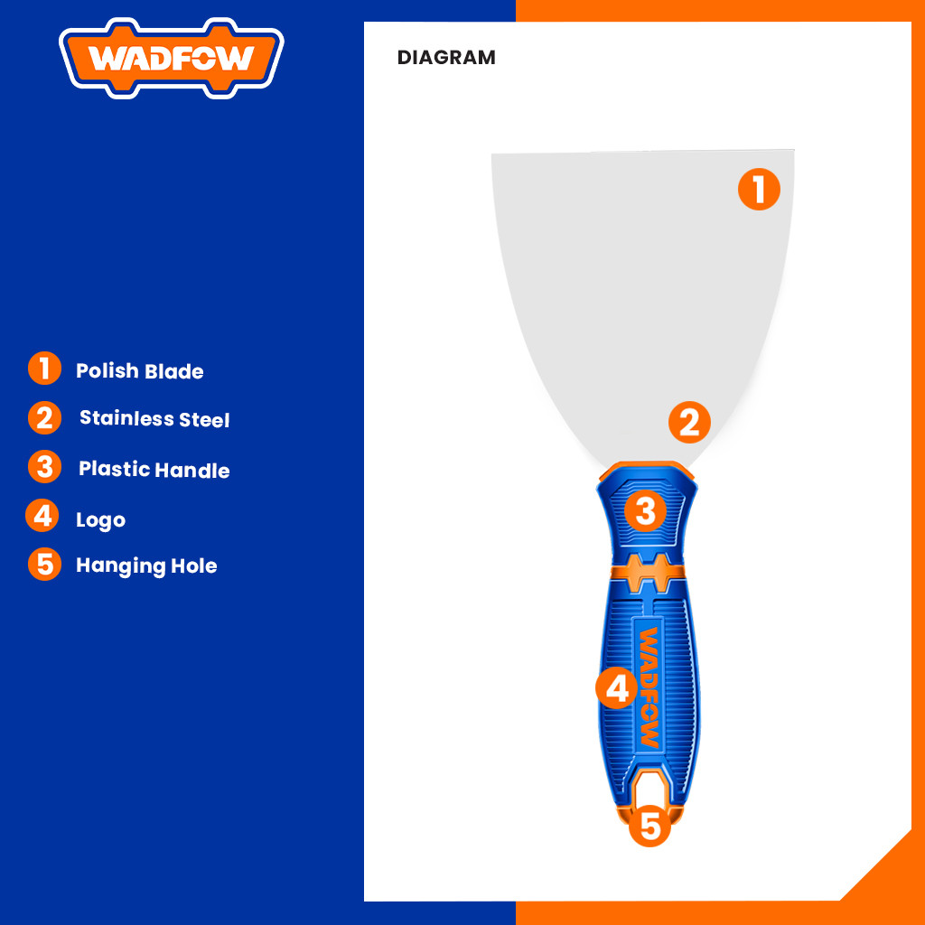 Wadfow Putty Trowel Stainless With Double Color Handle 125mm(1")-150Mm ...