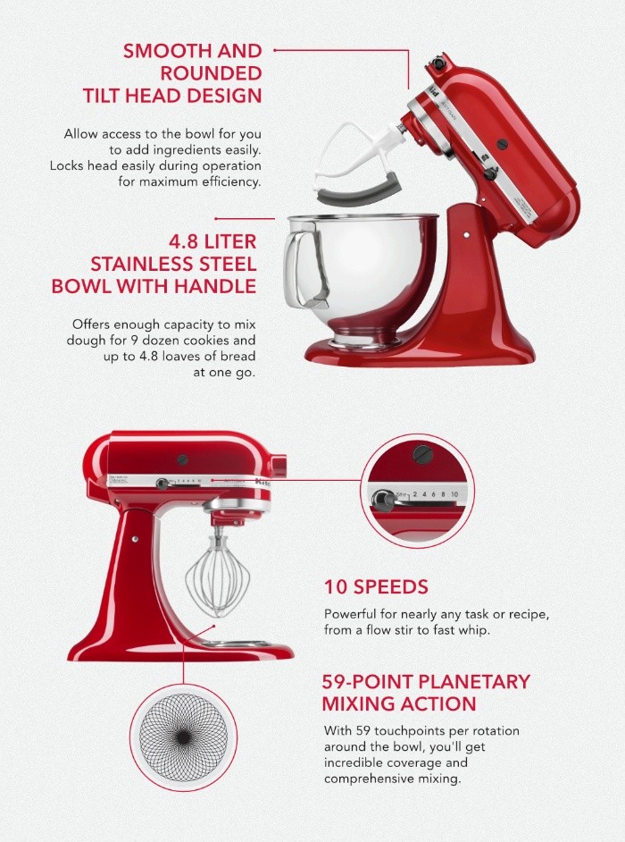 KitchenAid 5QT (4.8L) Artisan Stand Mixer 220 V - 5KSM150 | Shopee ...