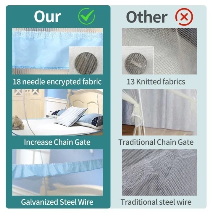Foldable Mosquito Net 190*135CM Large Foldable Mosquito Net Family ...