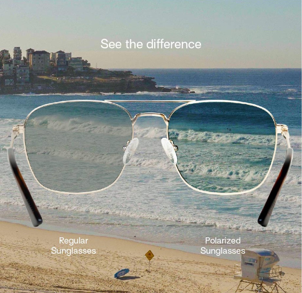 Sunnies Studios Vito (Square Polarized Sunglasses Shades for Men and ...