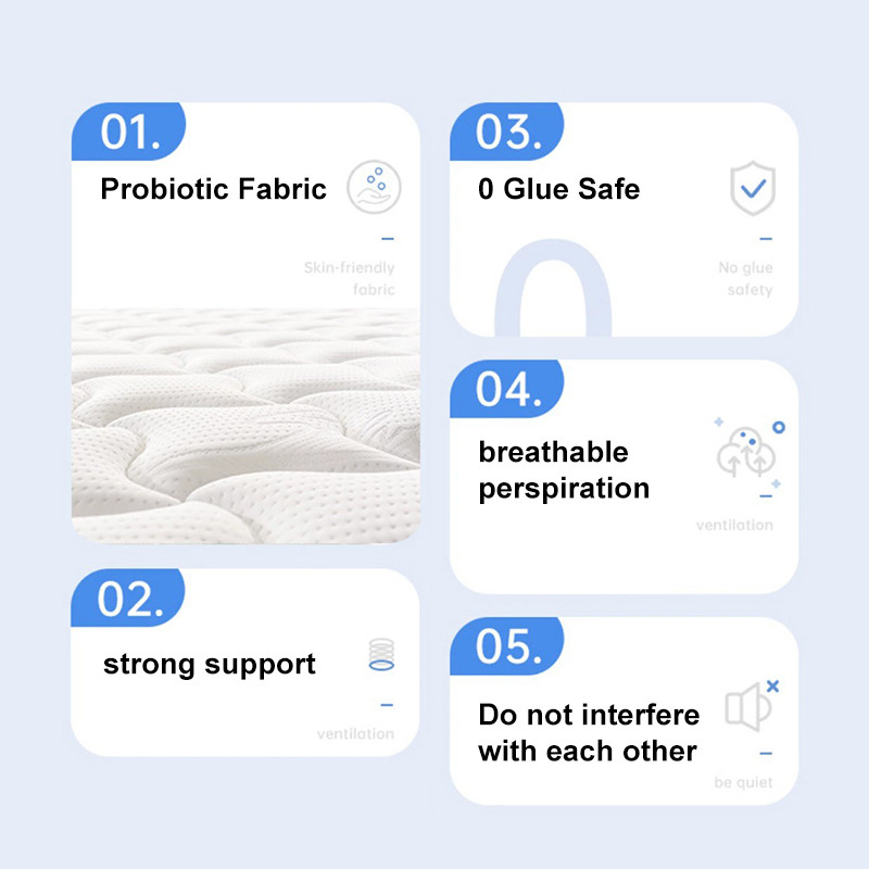 [COD] Foam Spring Mattress Comfortable Foam Bed Memory Mattress Double ...