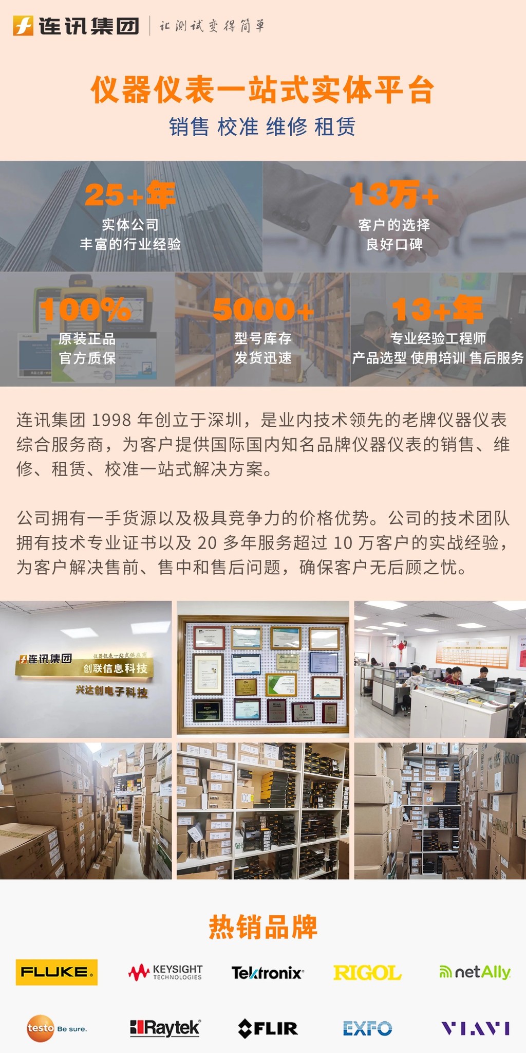 Fluke 771/772/773 High-Precision Milliampere Process Clamp Meter ...