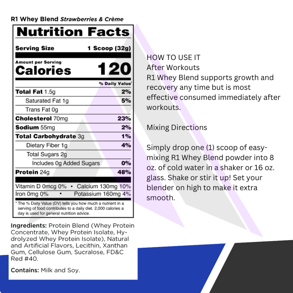 Rule 1 R1 Whey Protein Blend Powder 5lbs (Rule One Proteins) | Shopee ...