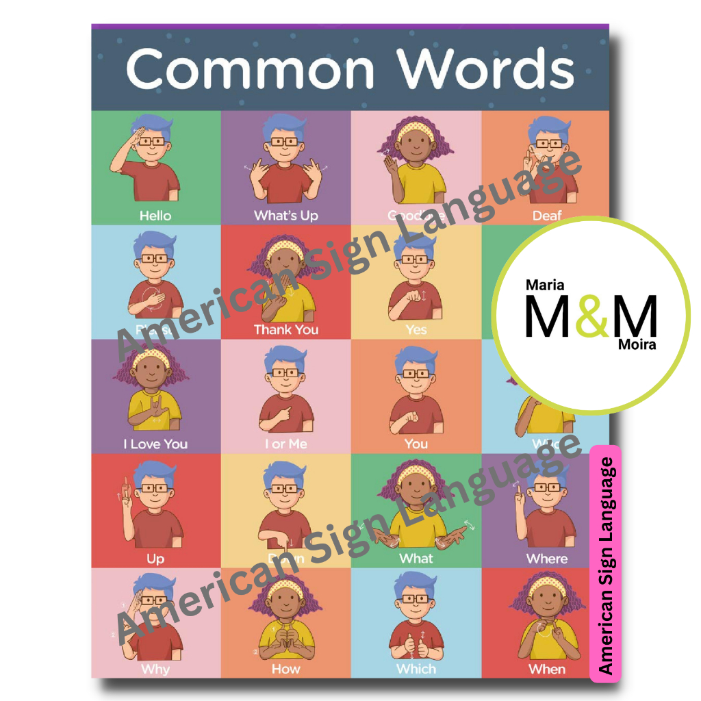 American Sign Language Charts ASL Posters | A4 Size & Laminated ...