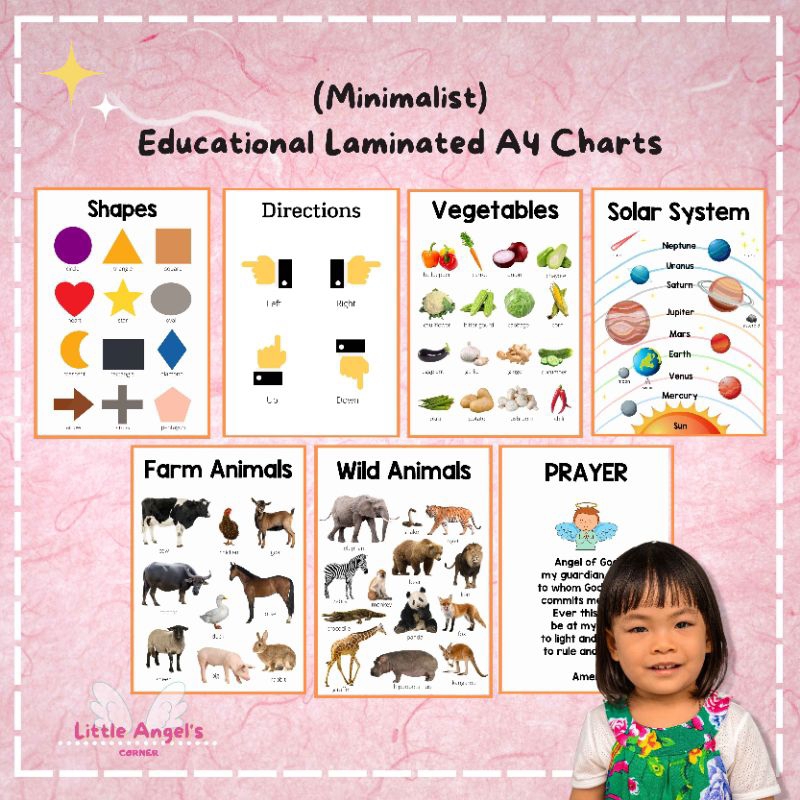 A4 LAMINATED EDUCATIONAL WALL CHART FOR KIDS (MINIMALIST - B) | Shopee ...