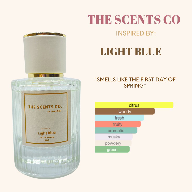 TSC Light Blue Inspired Perfume | Shopee Philippines