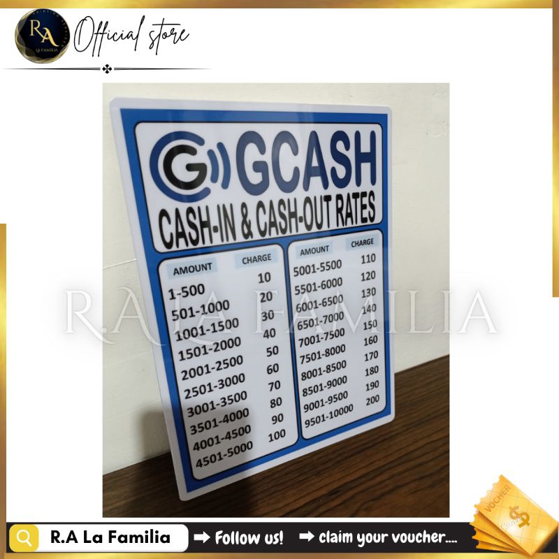 R.A CUSTOMIZED GCASH RATE PVC/SINTRA BOARD SIGNAGE. WATERPROOF, HIGH ...