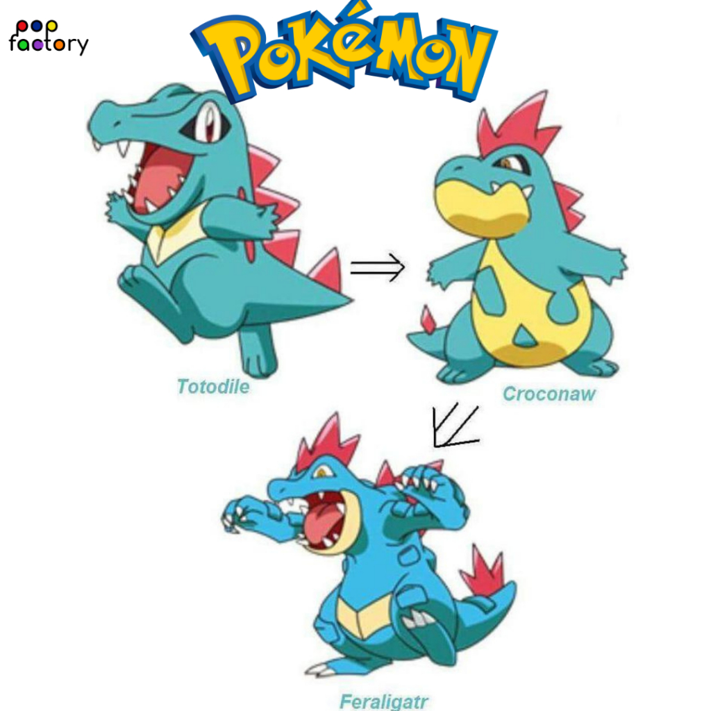 Totodile, Croconaw & Feraligatr Pokemon Cards TCG (2ns Gen Pokemon ...