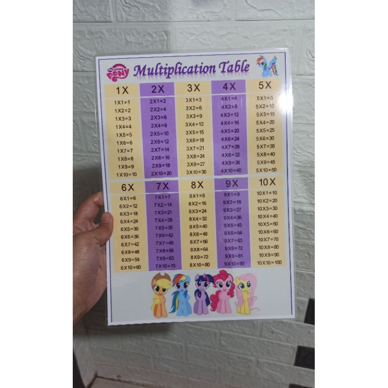 learning Multiplication table little pony design laminated A4 size ...