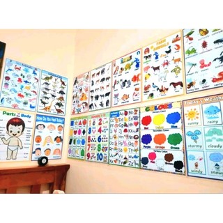 LAMINATED WALL CHARTS Abakada,Alphabet,Flags,Numbers,Colors & MORE Fast ...