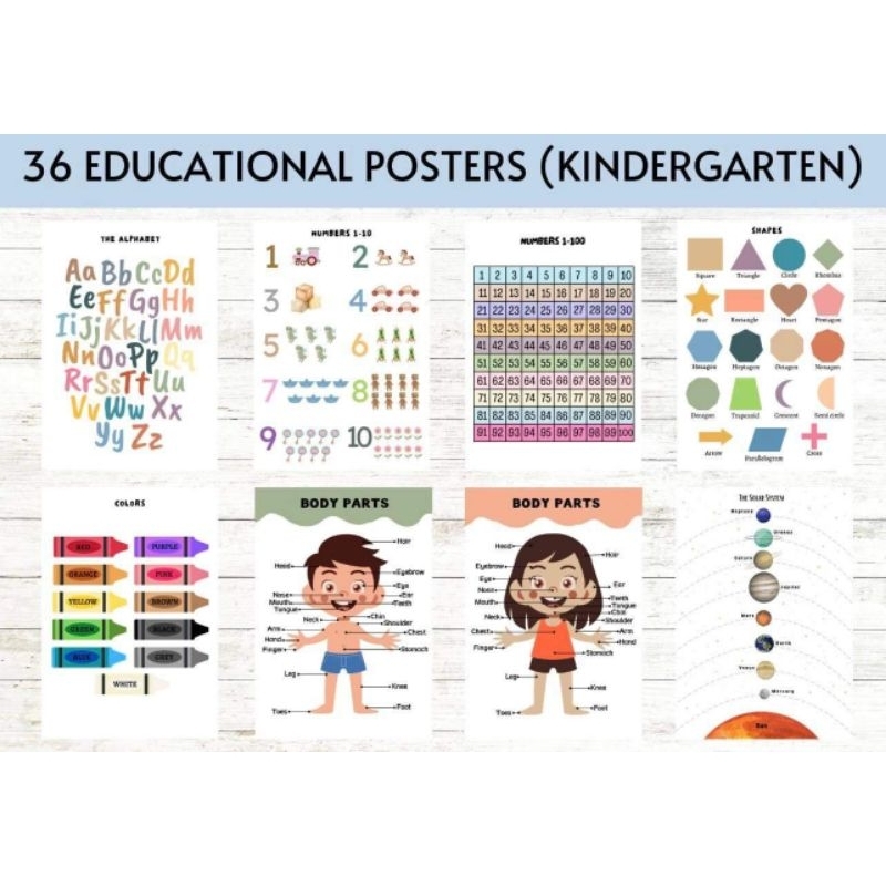 Laminated educational chart for kids | Shopee Philippines