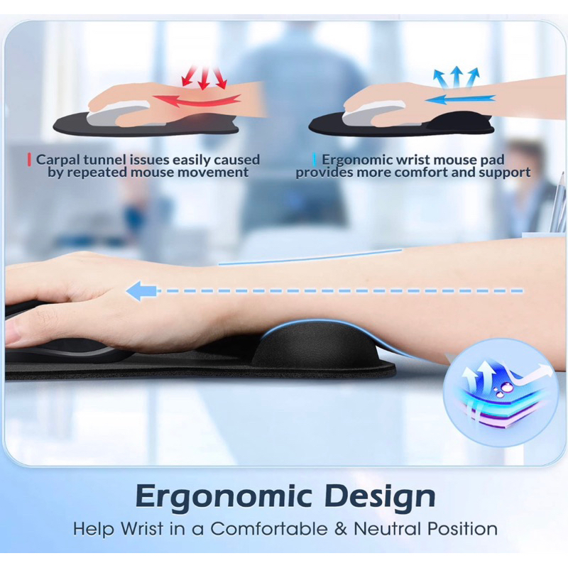 Ergonomic Mouse Pad with Wrist Support EVA Wrist Rest Mouse Pad Soft ...