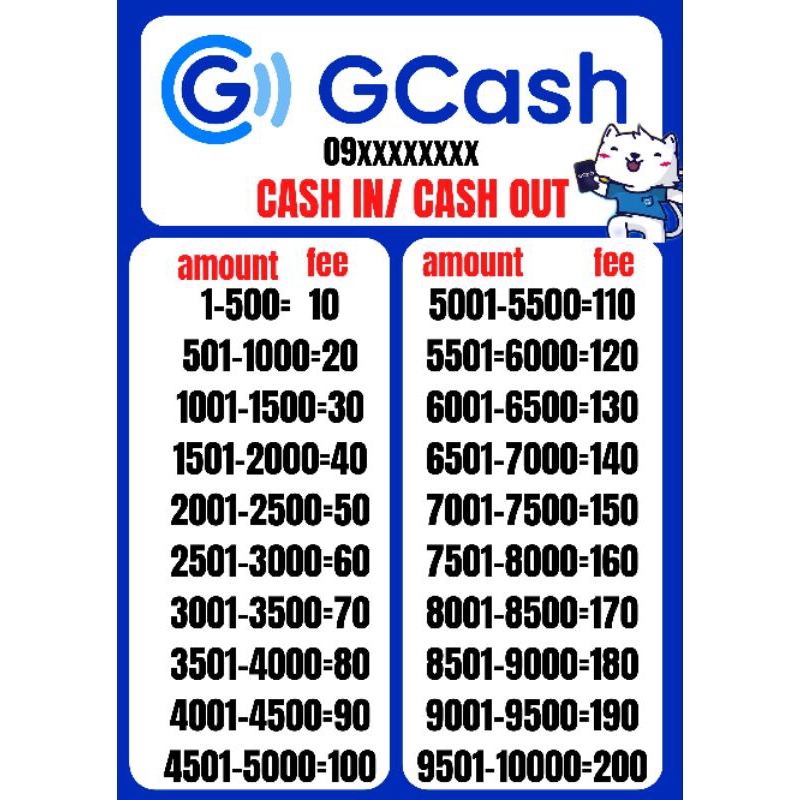LAMINATED GCASH RATE | Shopee Philippines