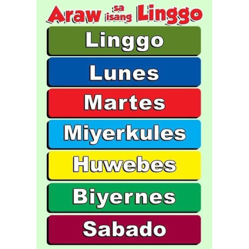 DAYS OF THE WEEK ENGLISH/TAGALOG EDUCATIONAL CHART FOR KIDS LAMINATED ...
