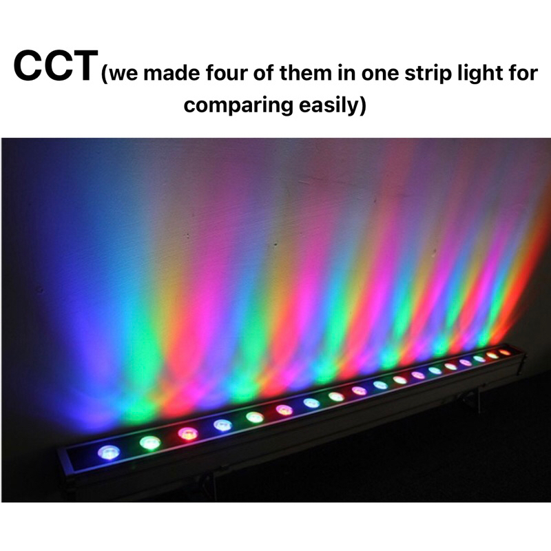 【COD & Ready】Rohstar LED Wall Washer 7W/18W/24W waterproof Outdoor ...