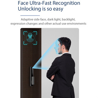 Face Recognition Smart Door Lock With Security Camera Password Face ...