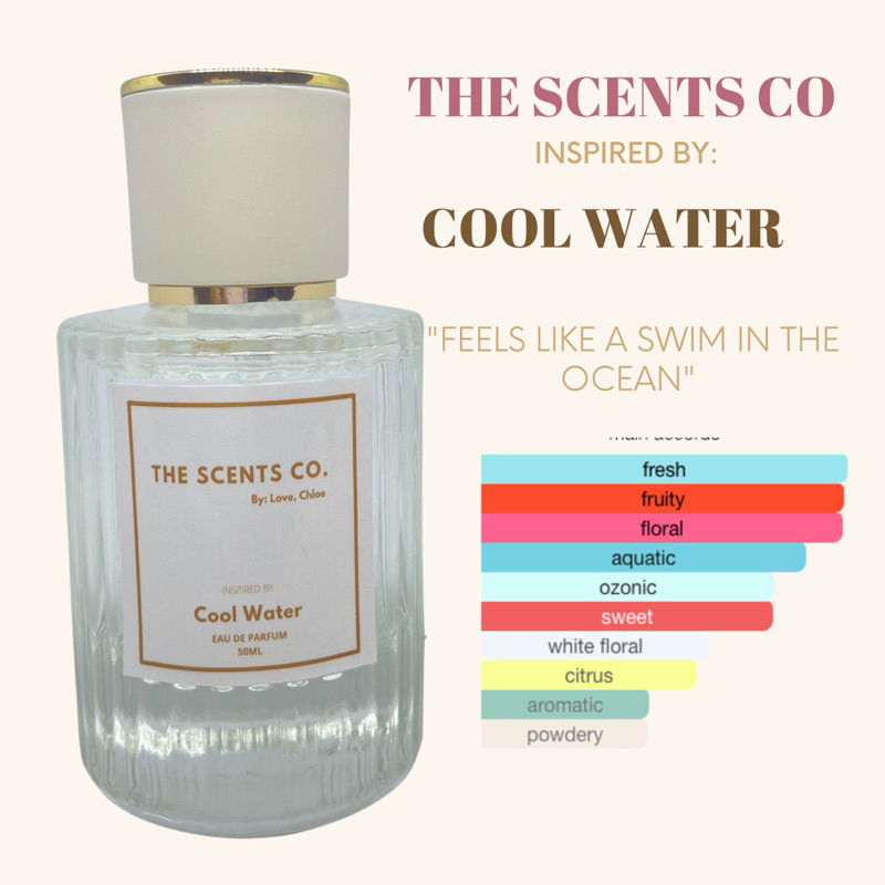 TSC Cool Water (W) Inspired Perfume | Shopee Philippines