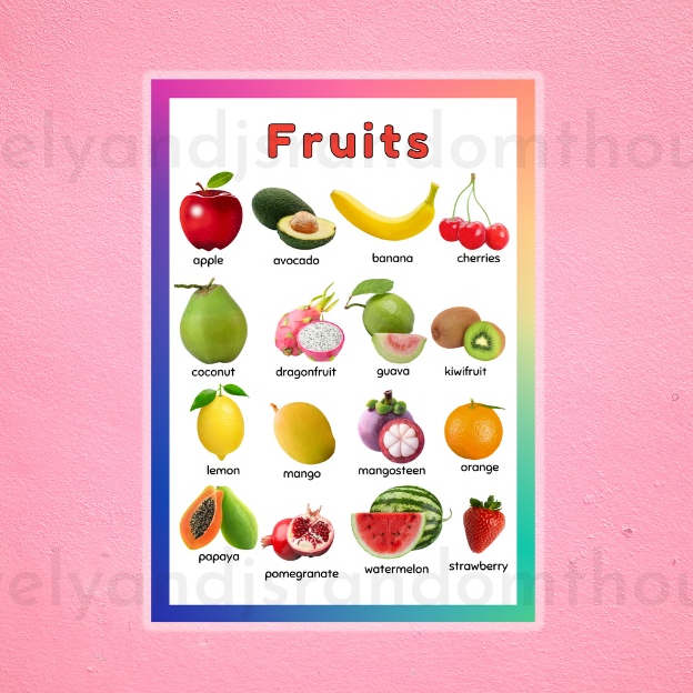 Laminated Charts Fruits Educational Charts A4 size | Shopee Philippines