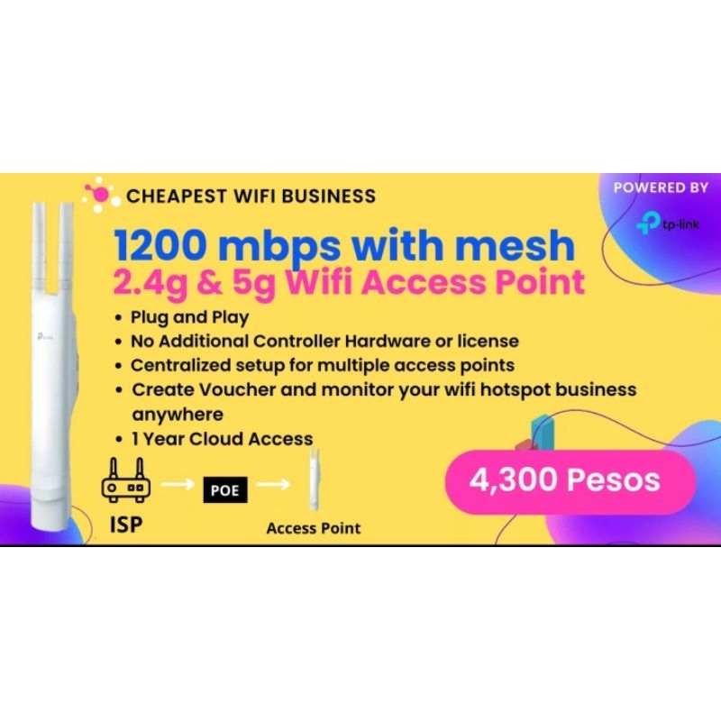 ICTCloud PISO WIFI dualband 2.4g & 5g Voucher Type Wifi Access Point ...
