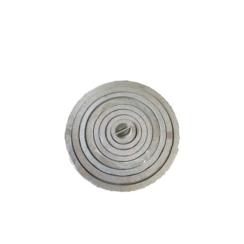 Cast Iron (PUNDIDO) Stove Ring Set | Shopee Philippines