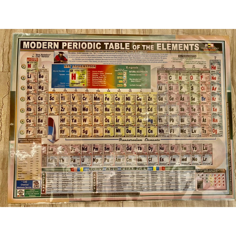 1000 pcs WHOLESALE UPDATED/MODERN PERIODIC TABLE OF THE ELEMENTS 9x12 ...