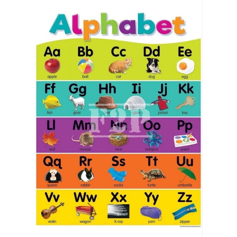 Laminated chart ALPHABET | Shopee Philippines