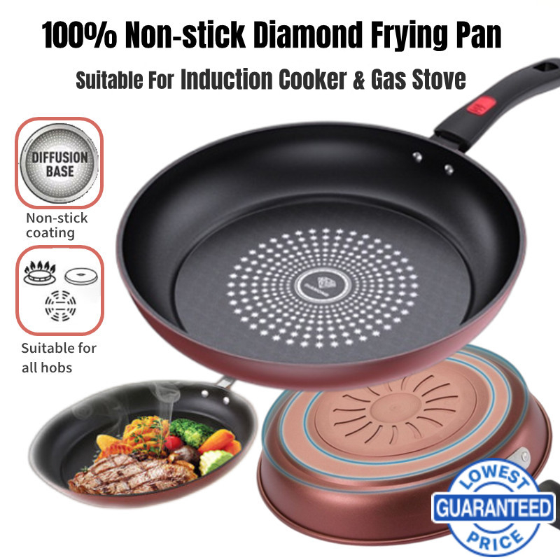 32cm/30cm/28cm Non-stick Diamond Frying Pan for Gas Stove & Induction ...