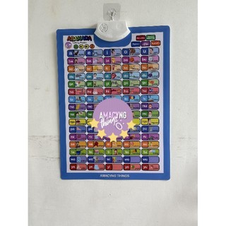 ABAKADA Talking Poster Unang Hakbang sa Pagbasa | Shopee Philippines