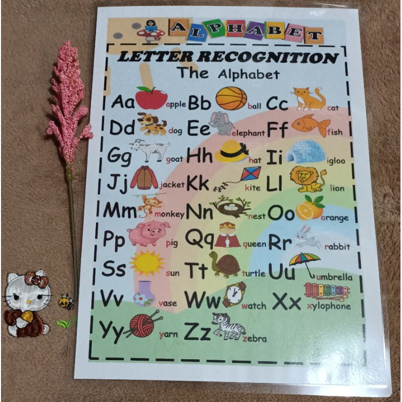 Laminated Learning Materials: LETTER RECOGNITION - Educational Wall ...