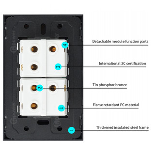 GPower Switch Outlet 1/2/3 Gang Modern Wall Switch Universal Multiple ...