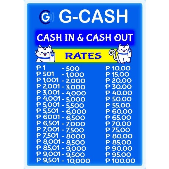 GCASH RATES - PVC/Laminated Signage - A4 Size high quality print ...