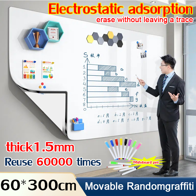 Children Graffiti Draw Electrostatic Adsorption Whiteboard Wall ...