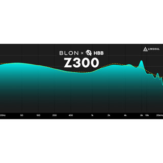 BLON x HBB Z300 Zinc Alloy Dynamic Driver Silicone Diaphragm HiFi IEM Earphones with Mic ...