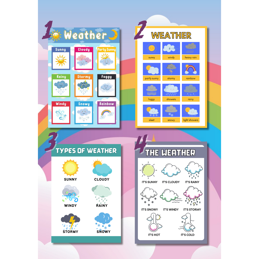 A4 Size Laminated Wall Charts for Kids (WEATHER) | Shopee Philippines