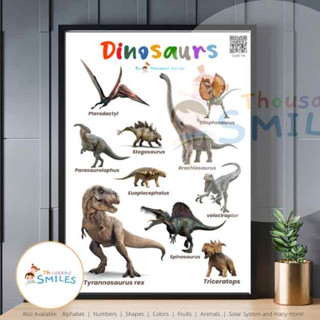 Dinosaur Chart Laminated Wall Poster A4 size for Kids Educational ...