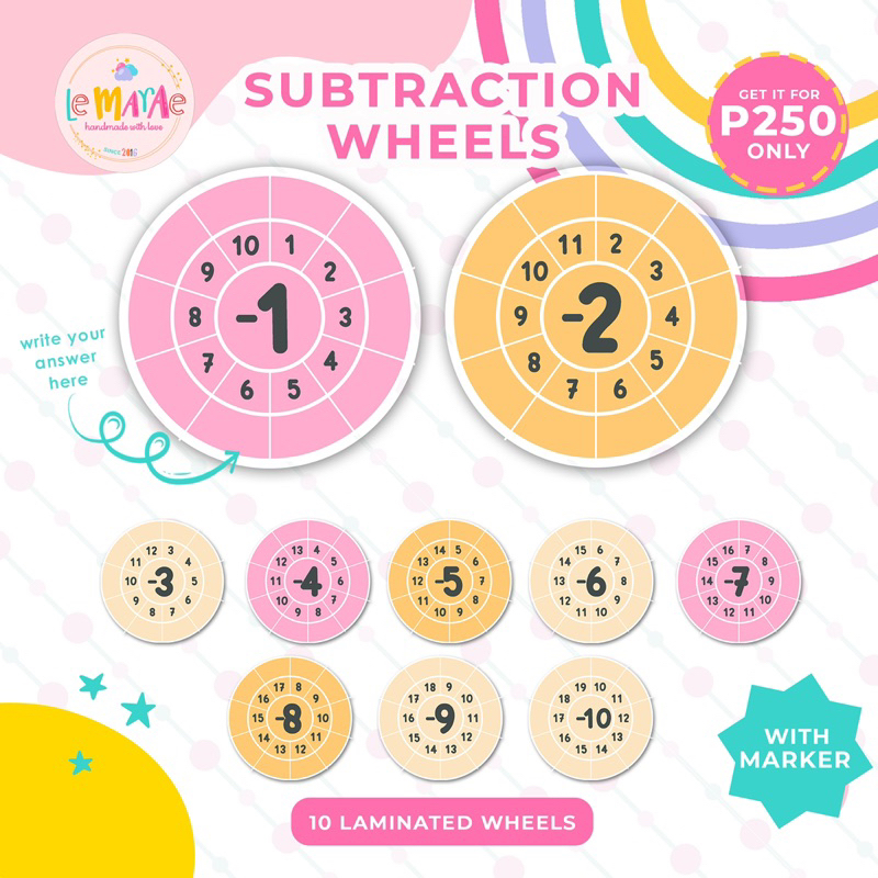 ADDITION WHEELS SUBTRACTION WHEELS Eraseable Answers Laminated ...