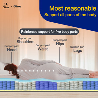 Dreame 8.1inch Memory Foam Spring Mattress Single Twin Size Ergonomic ...