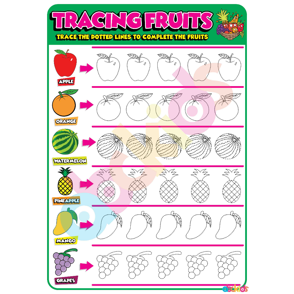 Tracing Charts for Kids with Free Mini Pen and Eraser - Laminated in A4 ...