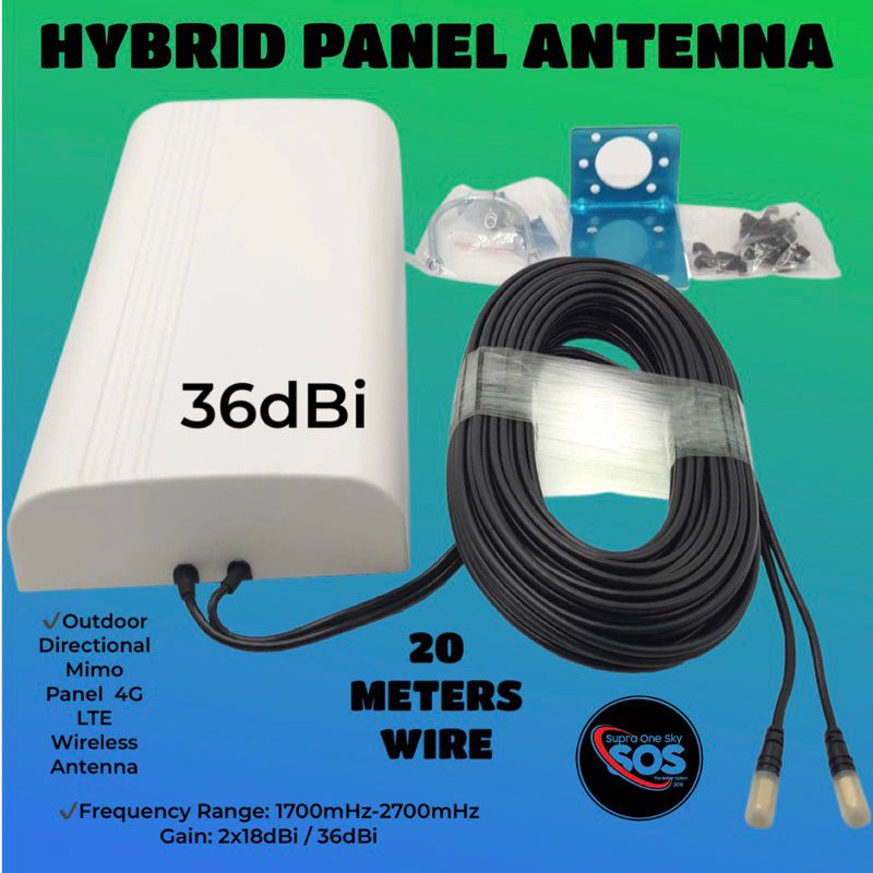 Hybrid Panel Antenna – High Gain Signal Booster for Globe, Smart, PLDT ...