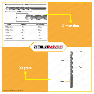 BUILDMATE Ingco 5PCS Concrete Masonry Drill Bits SET UAKDB3055 ...