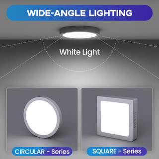 Rong River 24W 18W 12W 6W Surface Pin Light LED Ceiling LED Ceiling ...