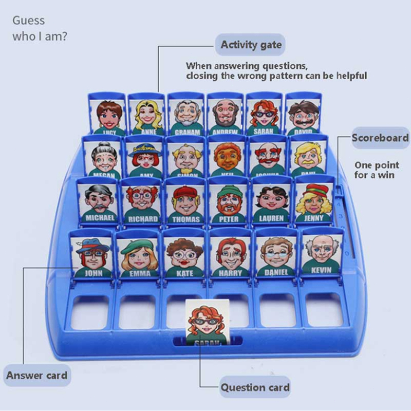 Guess Who Is It ? Classic Board Game Funny Family Guessing Games Kids ...
