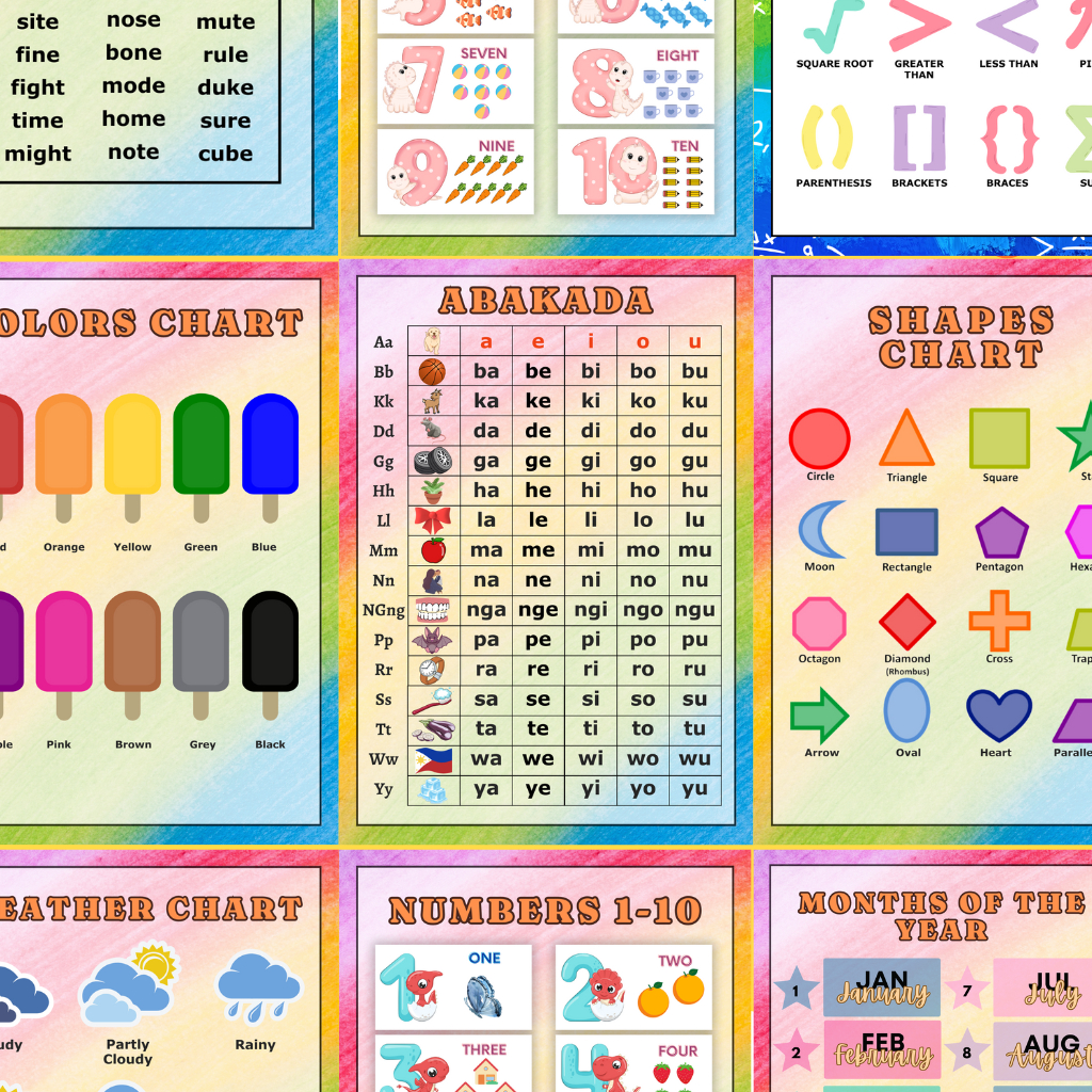 Laminated Educational Wall Charts for kids - preschool, grade school ...