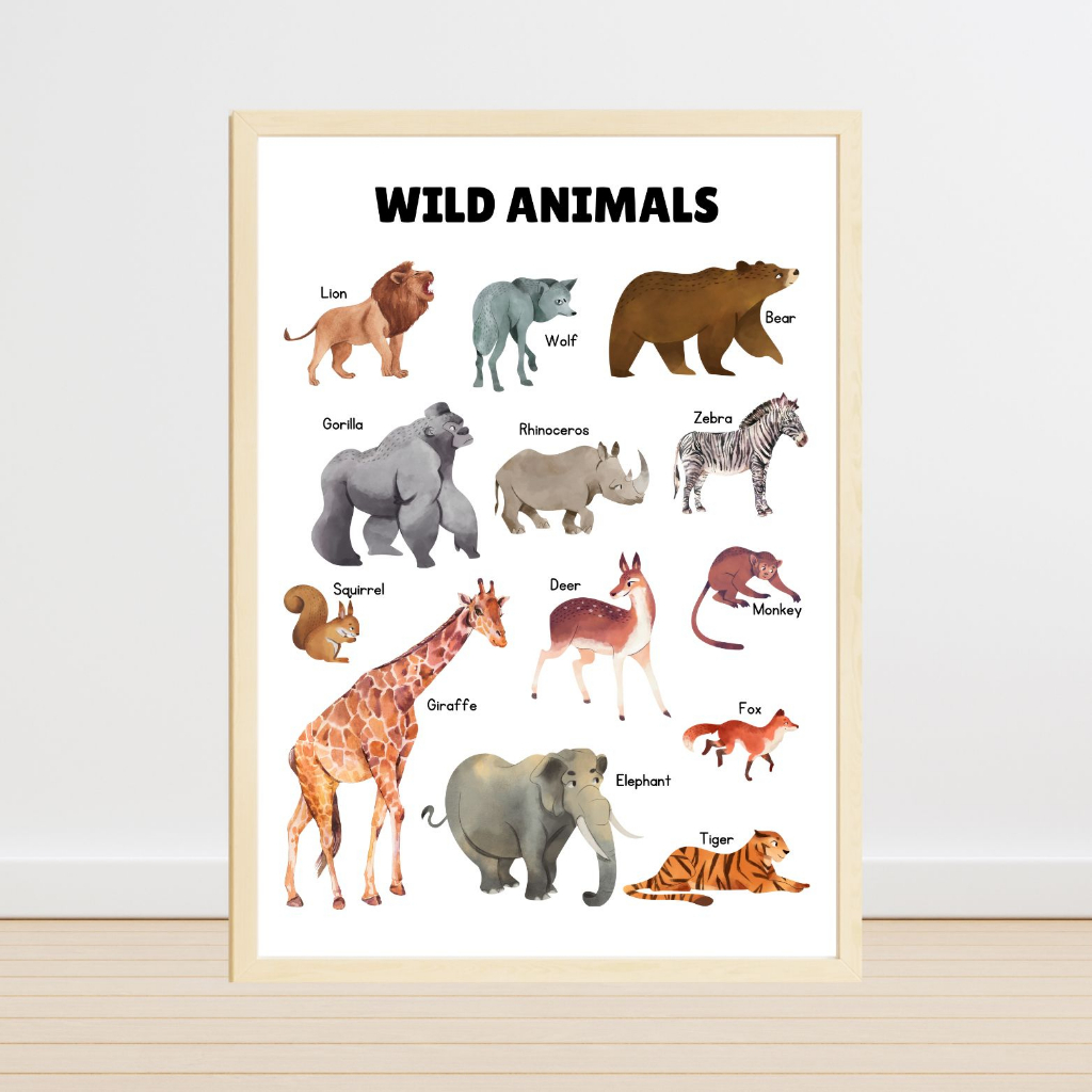ANIMALS A4 Laminated Educational Wall Charts and Posters for Kids and ...