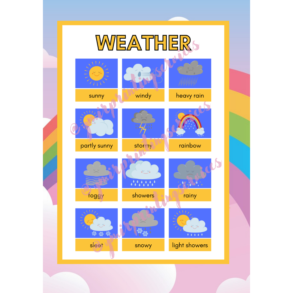 A4 Size Laminated Wall Charts for Kids (WEATHER) | Shopee Philippines