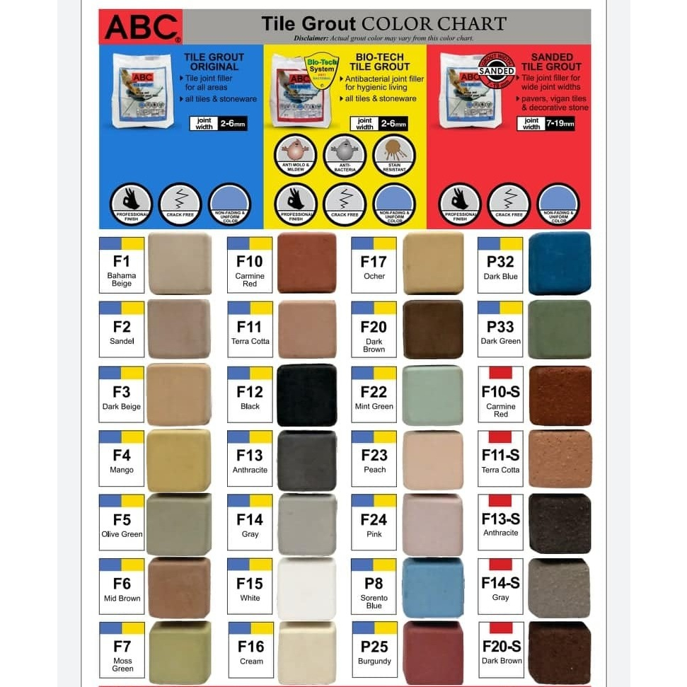Shop grout for Sale on Shopee Philippines