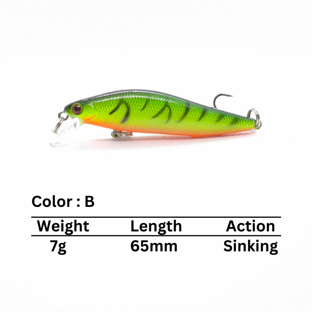 Butlog Minnow 7g 65mm Sinking | Shopee Philippines
