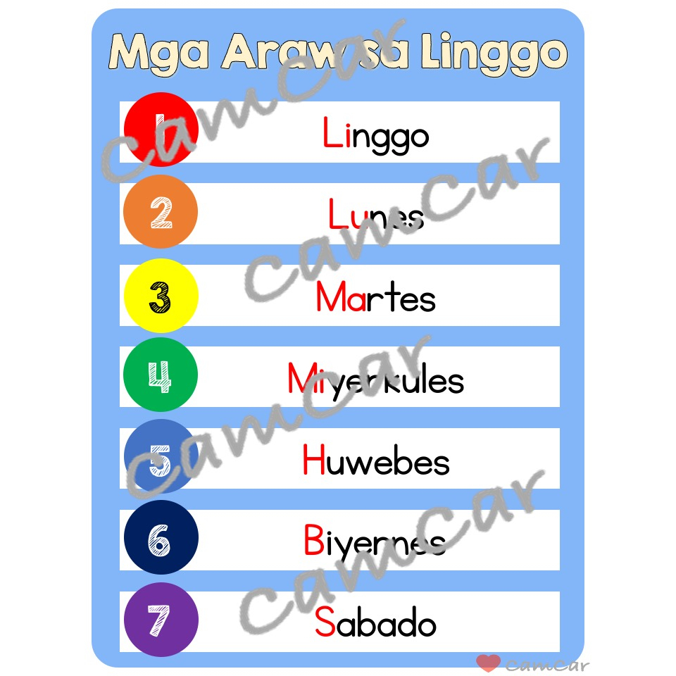 Laminated Wall Chart - English Filipino Tagalog - color, shapes, days ...