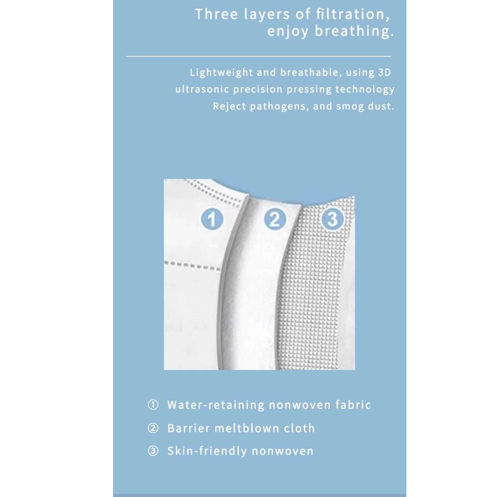 3D face-lifting butterfly mask more effectively protect the nasal ...